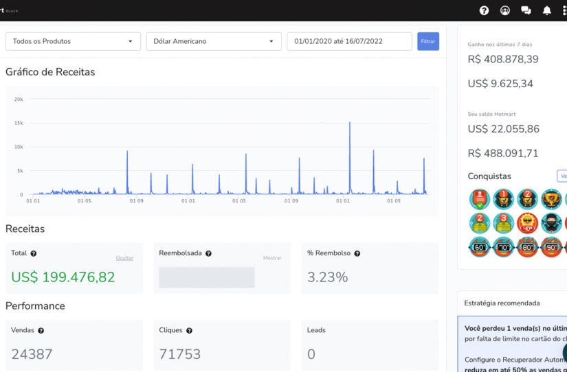 Checklist Administrativo - Éder Prado